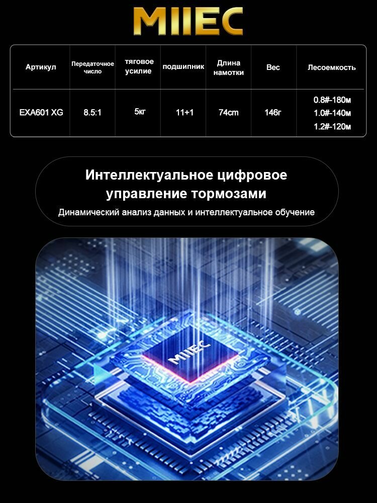 Катушка — фото 1