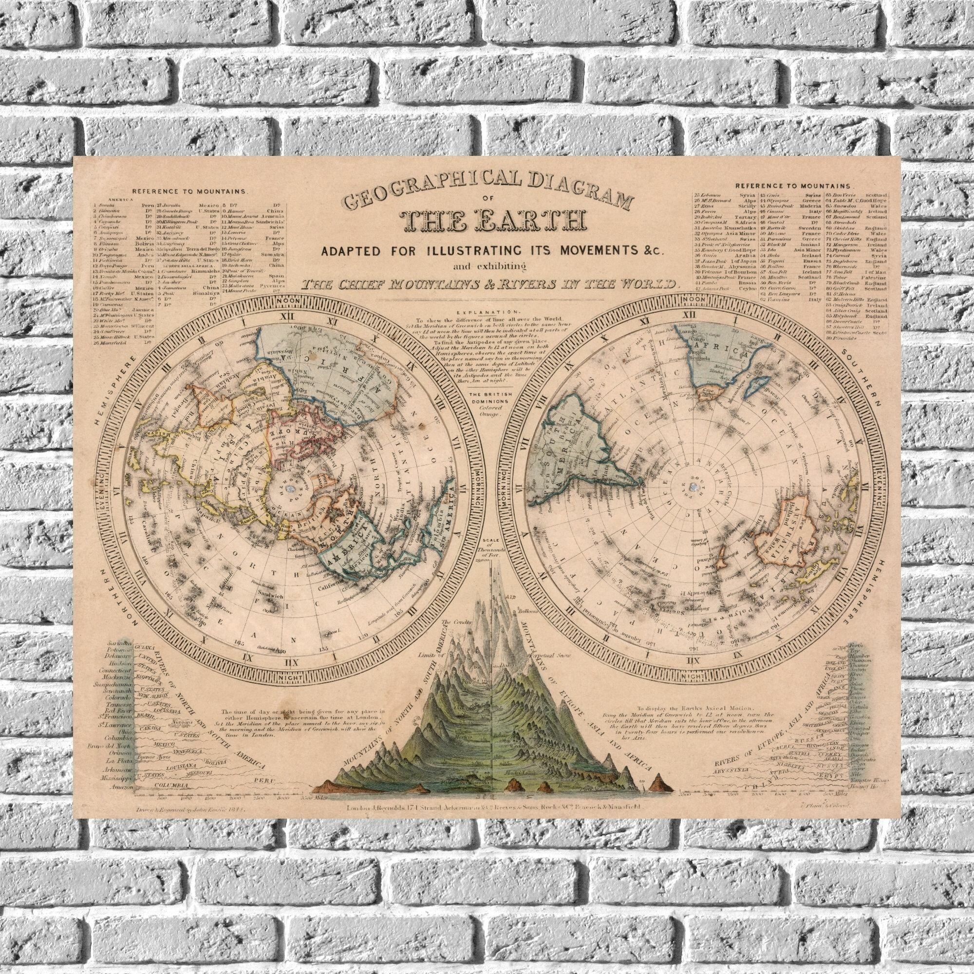 Старинная, 1844 года Географическая схема Земли, в проекции с ее полюсов с перечьнем главных гор и рек мира.