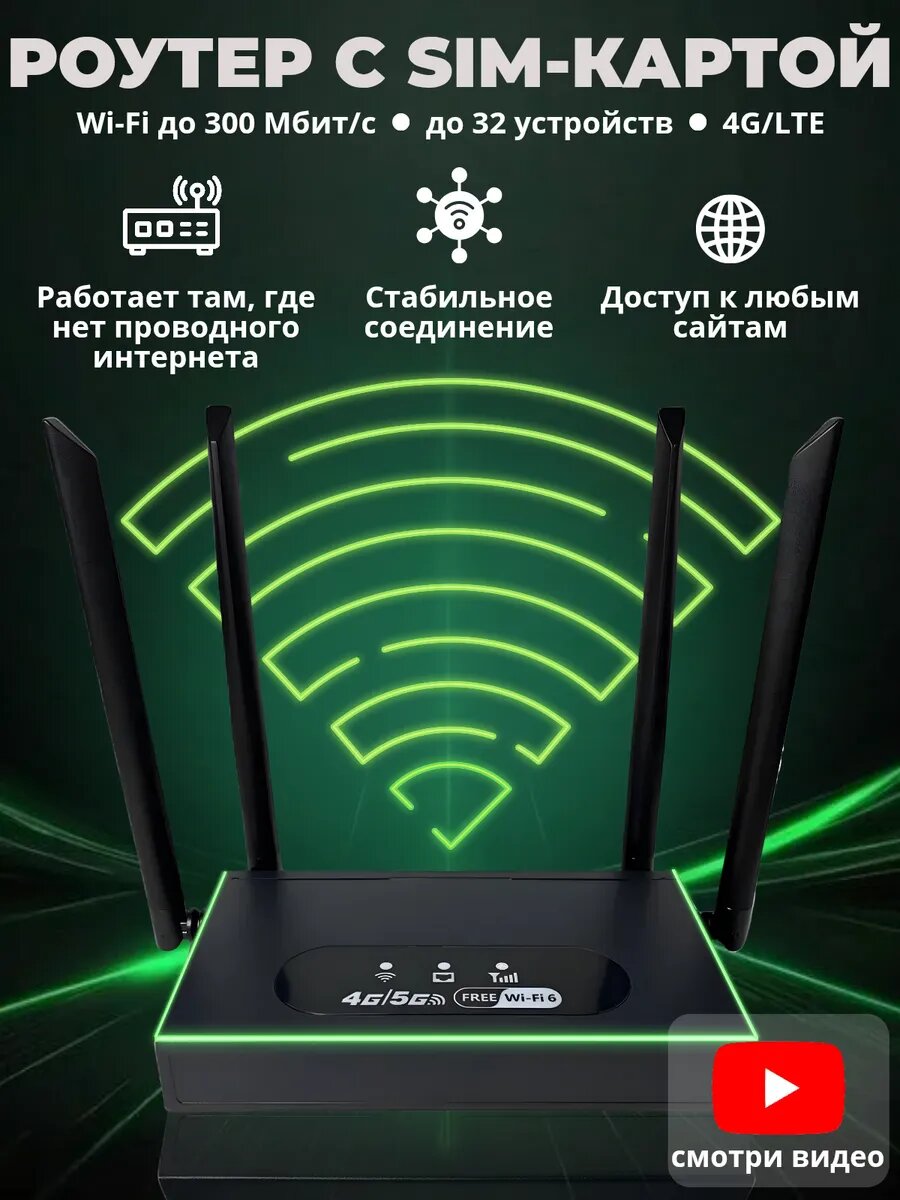 Роутер wifi, 4G c поддержкой сим карты, мощный и компактный, черный