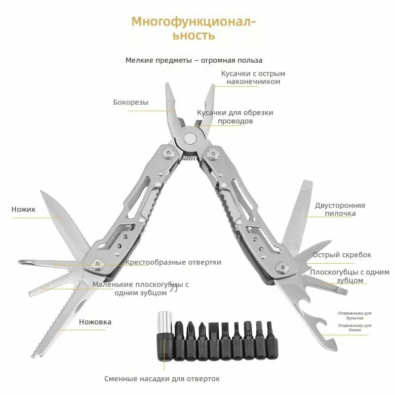 Бокорезы кусачки усиленные мультитул, складной пассатиж с насадками для походов и ремонта