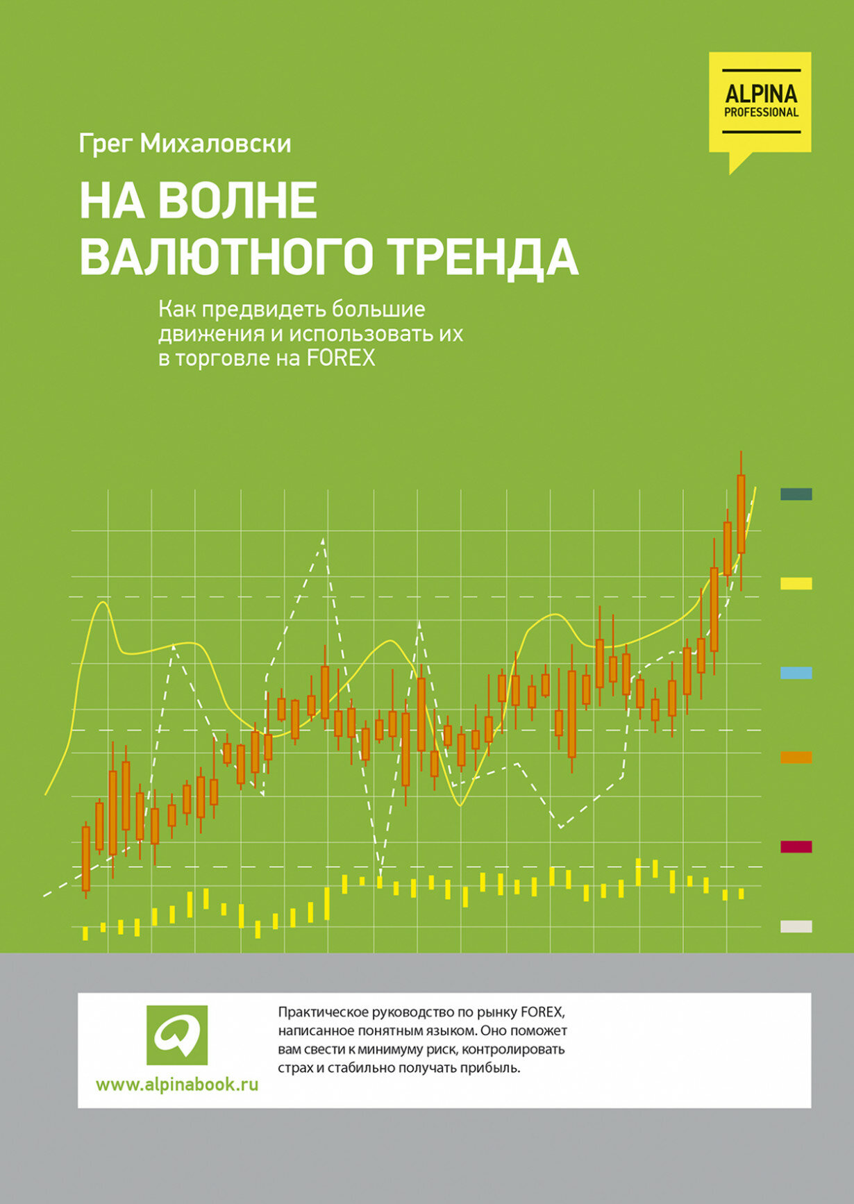 На волне валютного тренда: Как предвидеть большие движения и использовать их в торговле на FOREX / Михаловски Г.