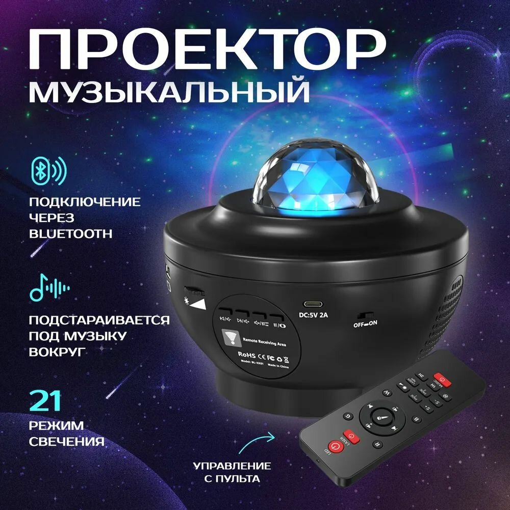 Ночник детский проектор звездного неба