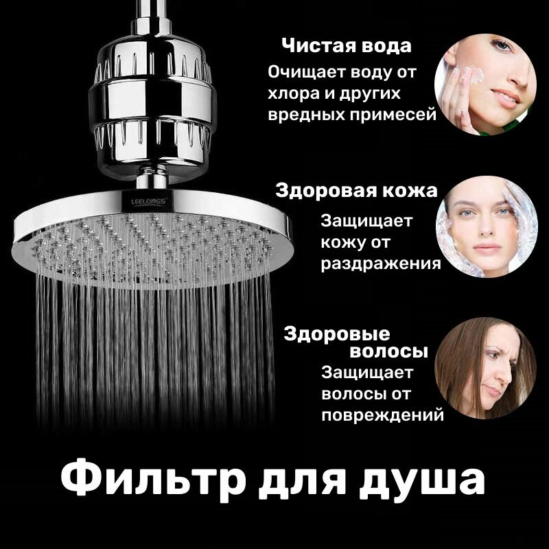 Фильтр для душа, очистка воды от хлора, бактерий и других вредных примесей. Защита кожи и волос.