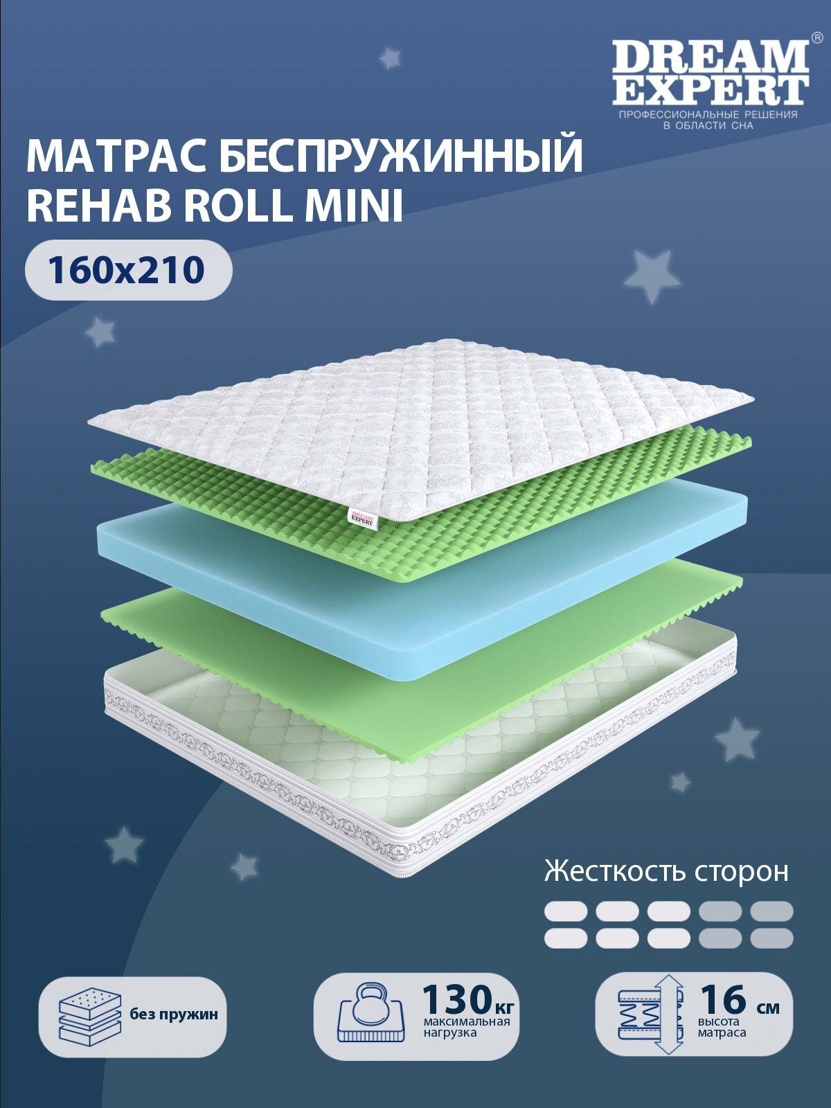 Матрас, Ортопедический матрас DreamExpert Rehab Roll mini средней жесткости, двуспальный, беспружинный, на кровать 160x210