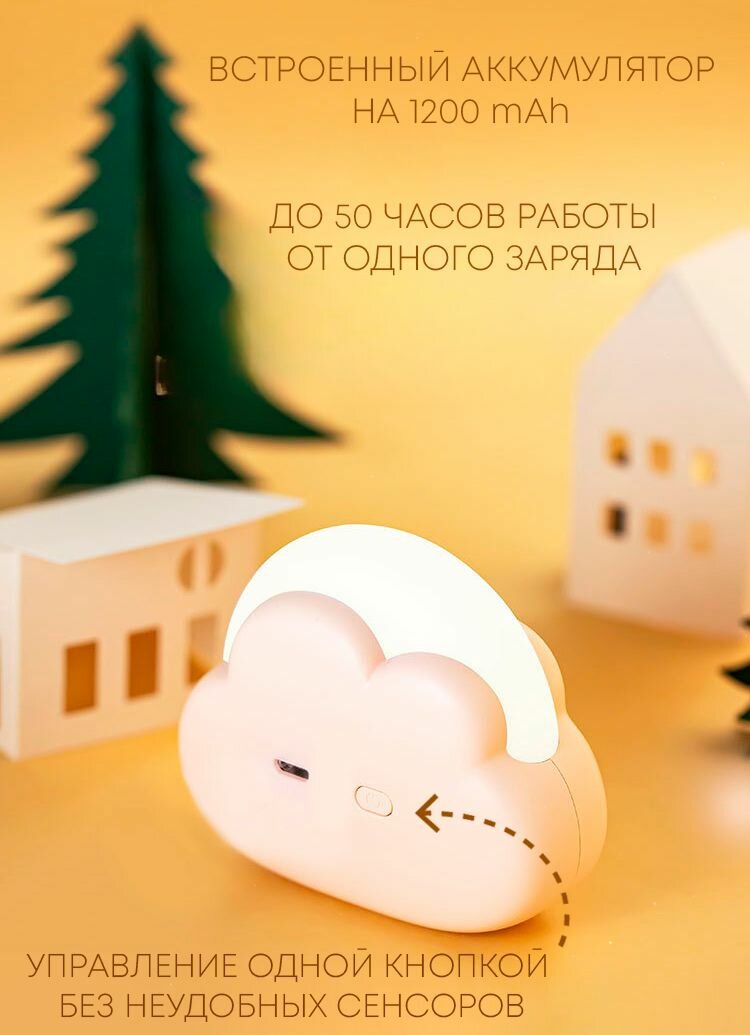 Ночник "Облачко", кремовый, USB-разъём, тёплый белый свет, 1Вт — фото 1