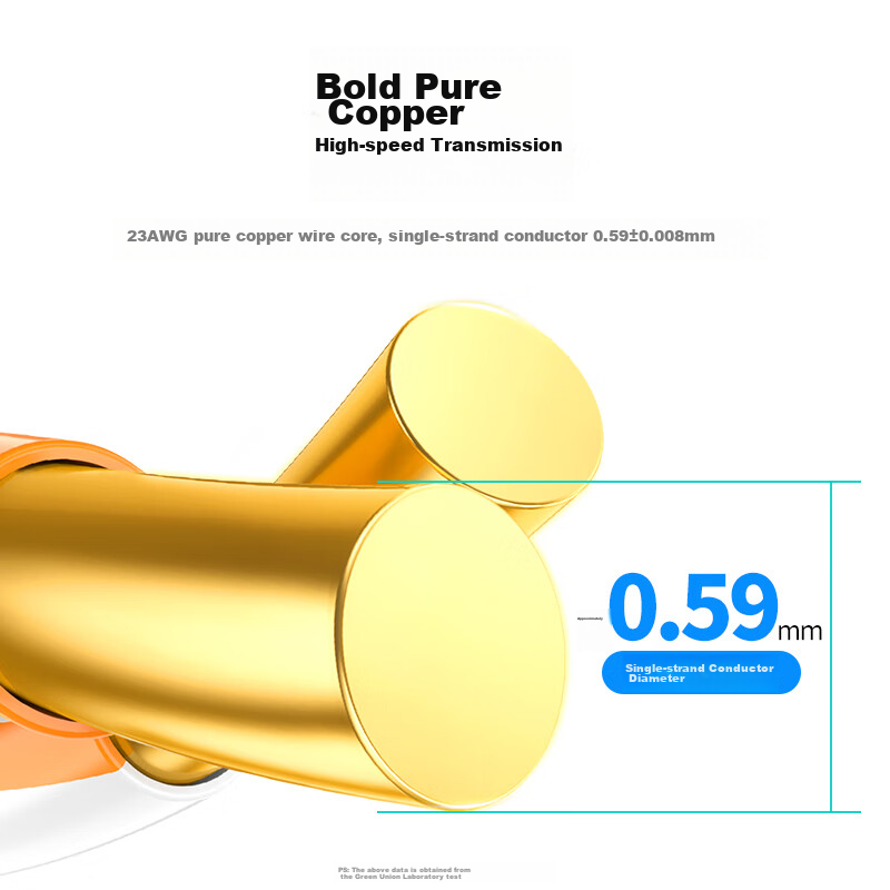 Lulian CAT6A Unshielded Network Cable [0.59±0.008mm Pure Copper Core] 10 Gigabit Ethernet Cable, Compatible with Network POE Monitoring, Engineering, And Home Installation, 2.5G Box Cable, 50 Meters