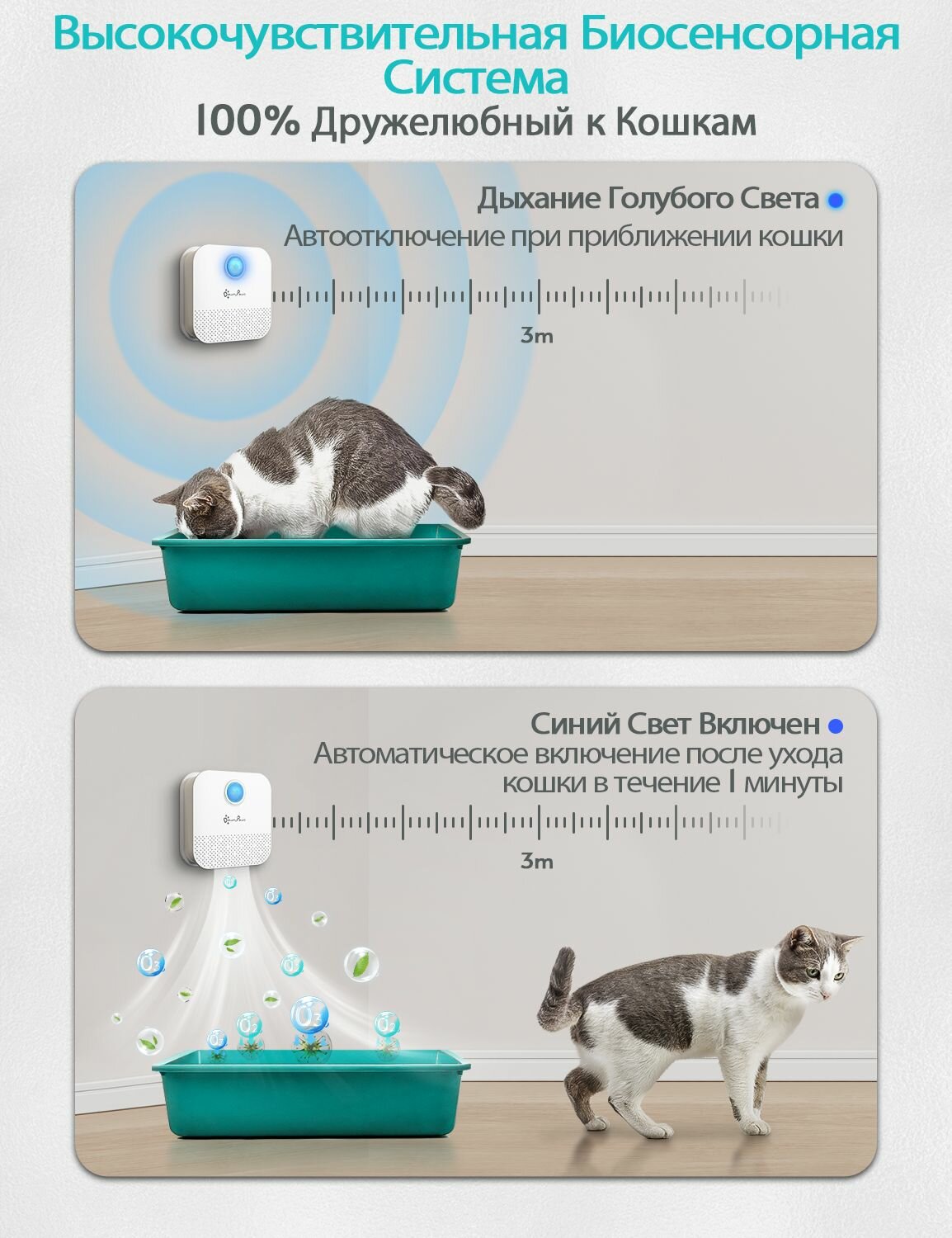 Умный дезодорант для кошачьего запаха 4000 мАч, перезаряжаемый очиститель воздуха для кошачьего туалета, Дезодорант для домашних животных с 15-дневным сроком службы батареи