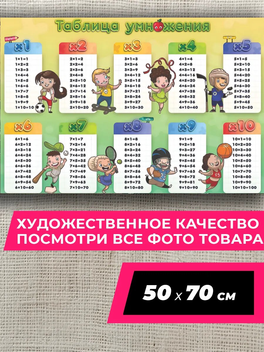 Таблица умножения плакат на стену 50 на 70