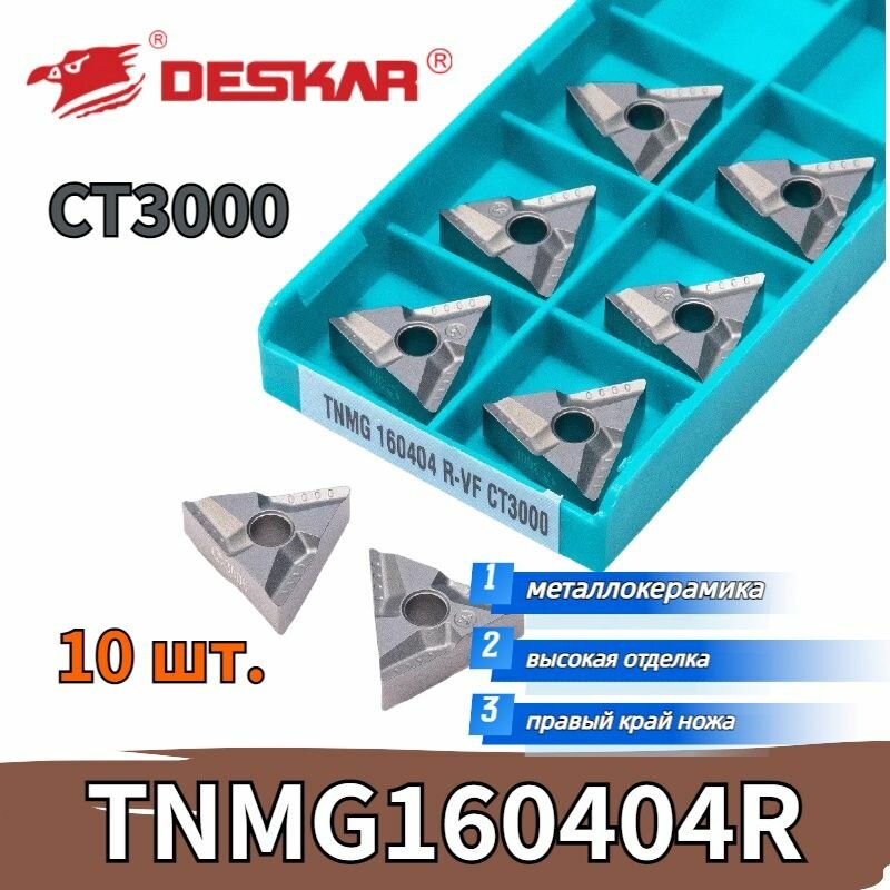 Сменные фрезы Deskar