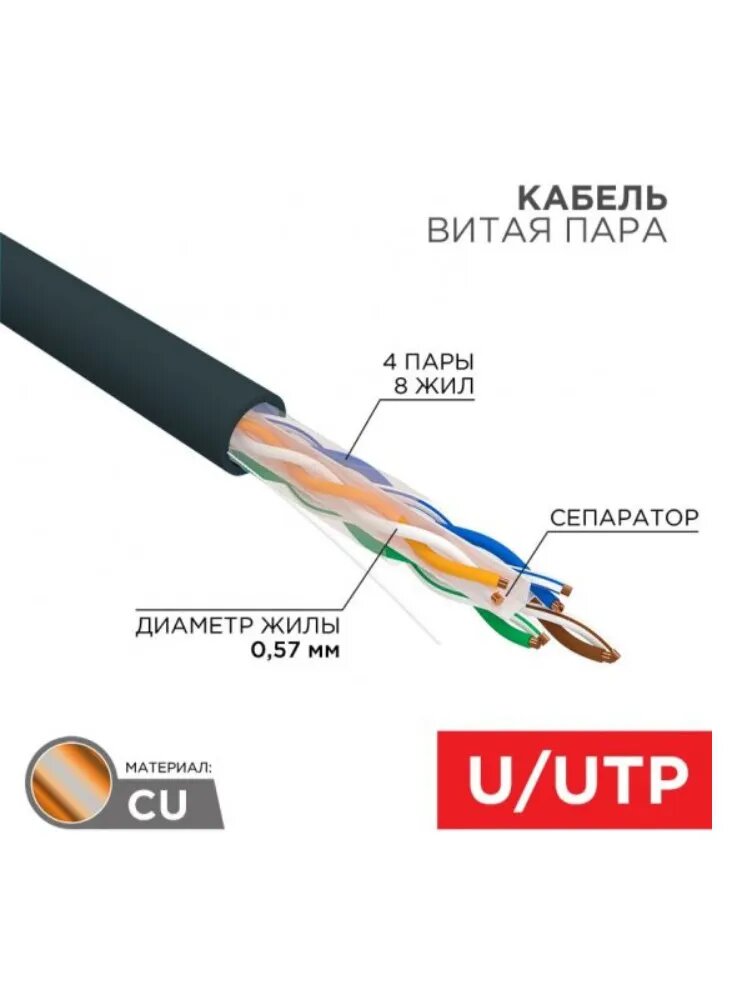 Кабель витая пара U/UTP 6 кат. 4 пары Rexant 01-0058 PE, 4PR, 23AWG, OUTDOOR, SOLID, черный, 305м REXANT