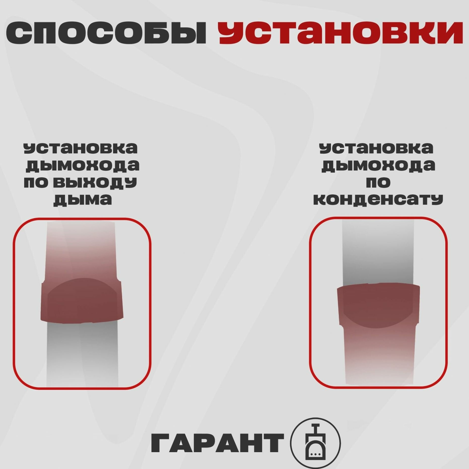 Труба дымоходная — фото 1