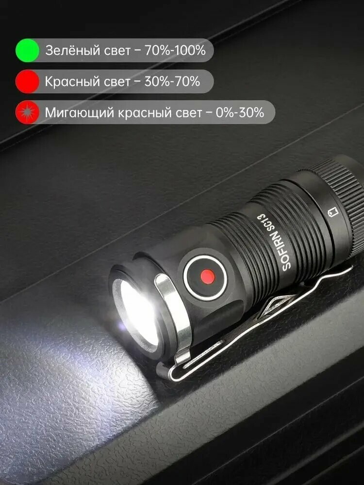 Фонарь ручной — фото 1