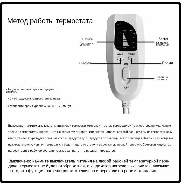Электроодеяло — фото 1