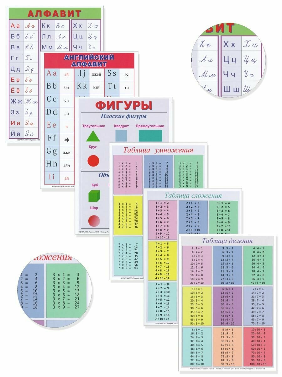 Набор из 6 карточек. Основные предметы Начальная школа