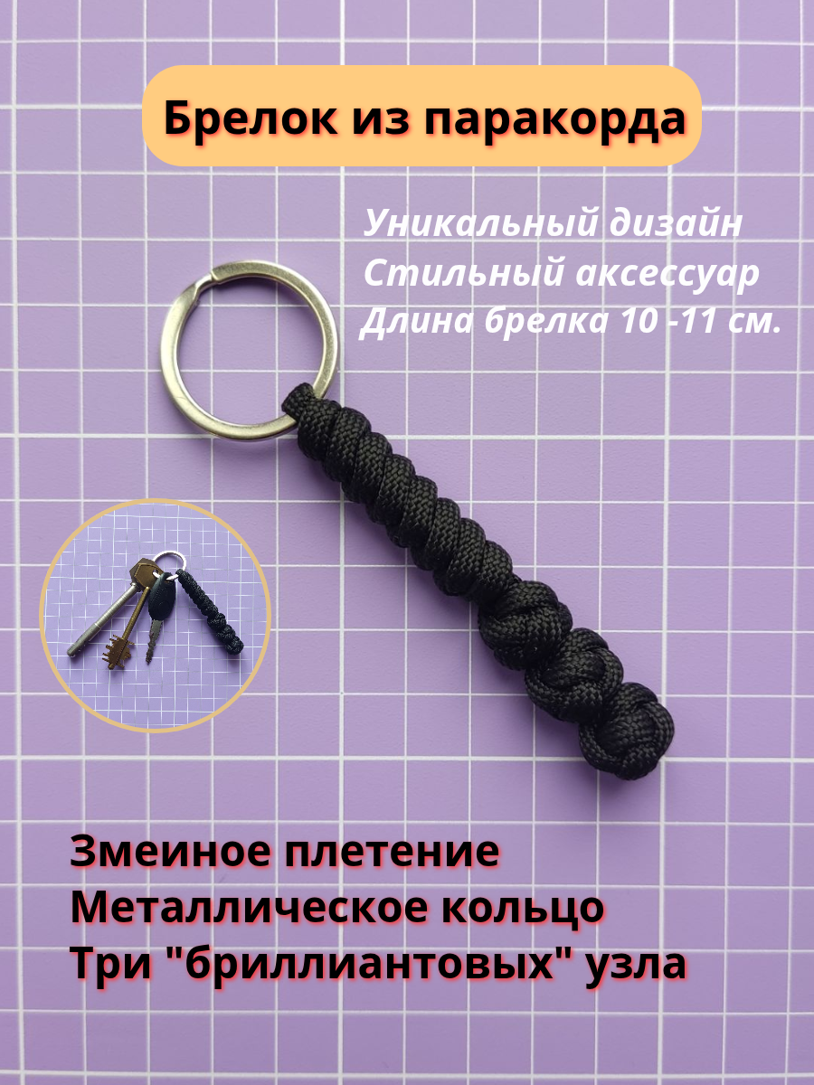 Бирка для ключей