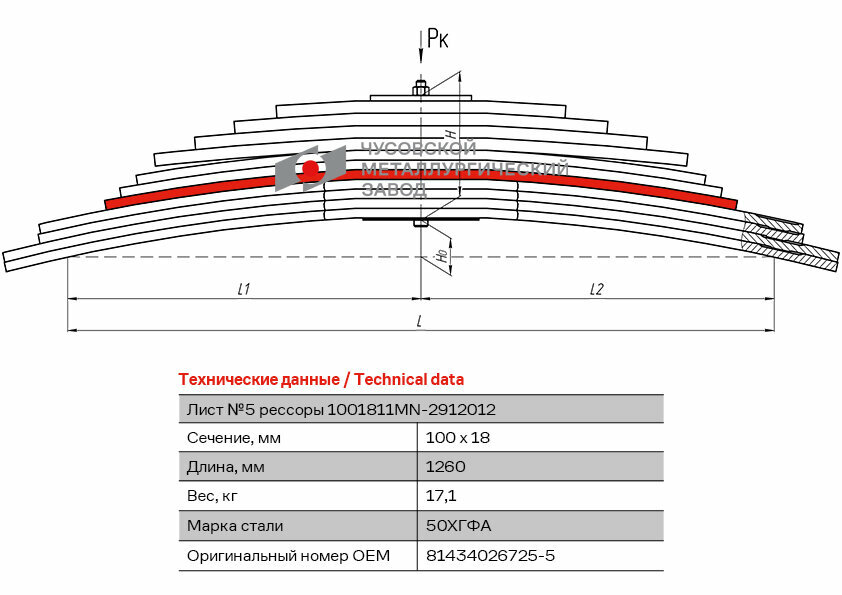 Лист №5 Рессора задняя для MAN TGA, TGS, TGX 11 листов