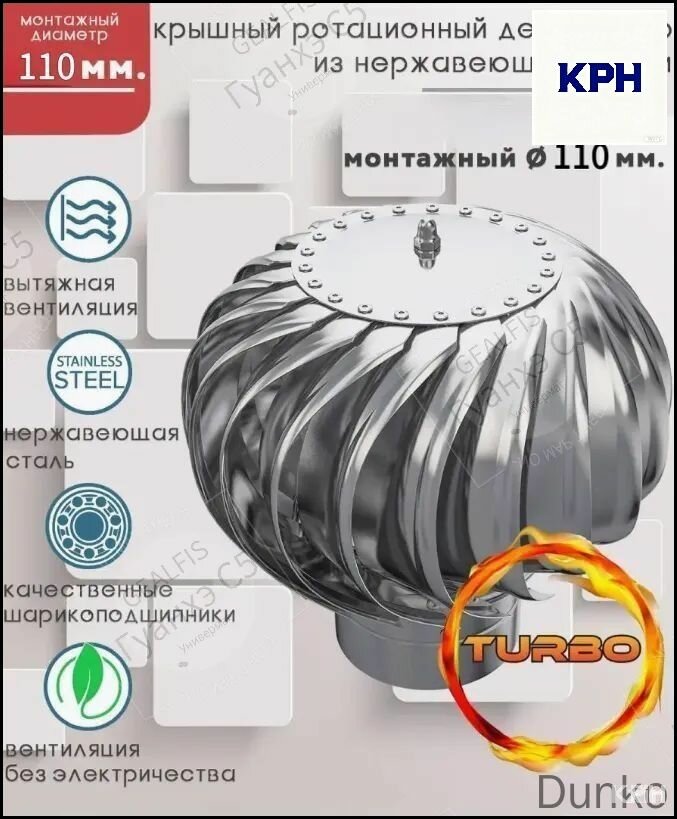 Эксклюзивный бестселлер из нержавеющей стали, дефлектор турбинный 110 мм для труб вентиляции