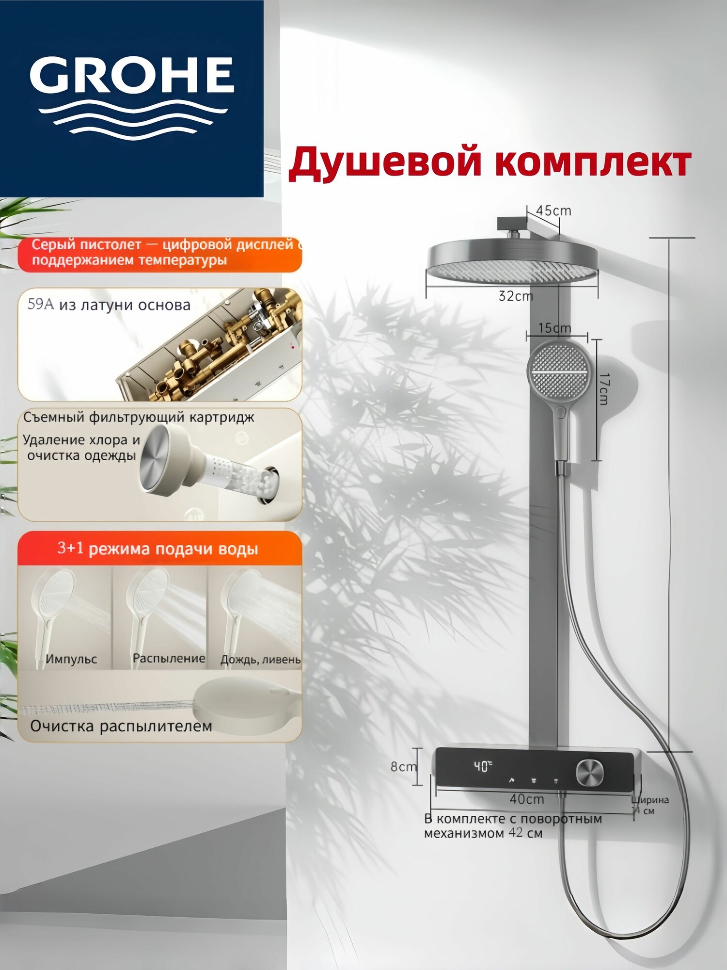 Душевые гарнитуры Grohe: немецкое мастерство, интеллектуальный термостат, роскошный отдых в ванной комнате