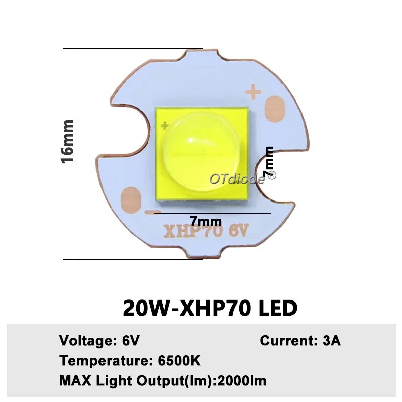 LED-светодиоды XHP70 XHP90 XHP110 OTdiode XHP70 DC6-7.2V-16mm