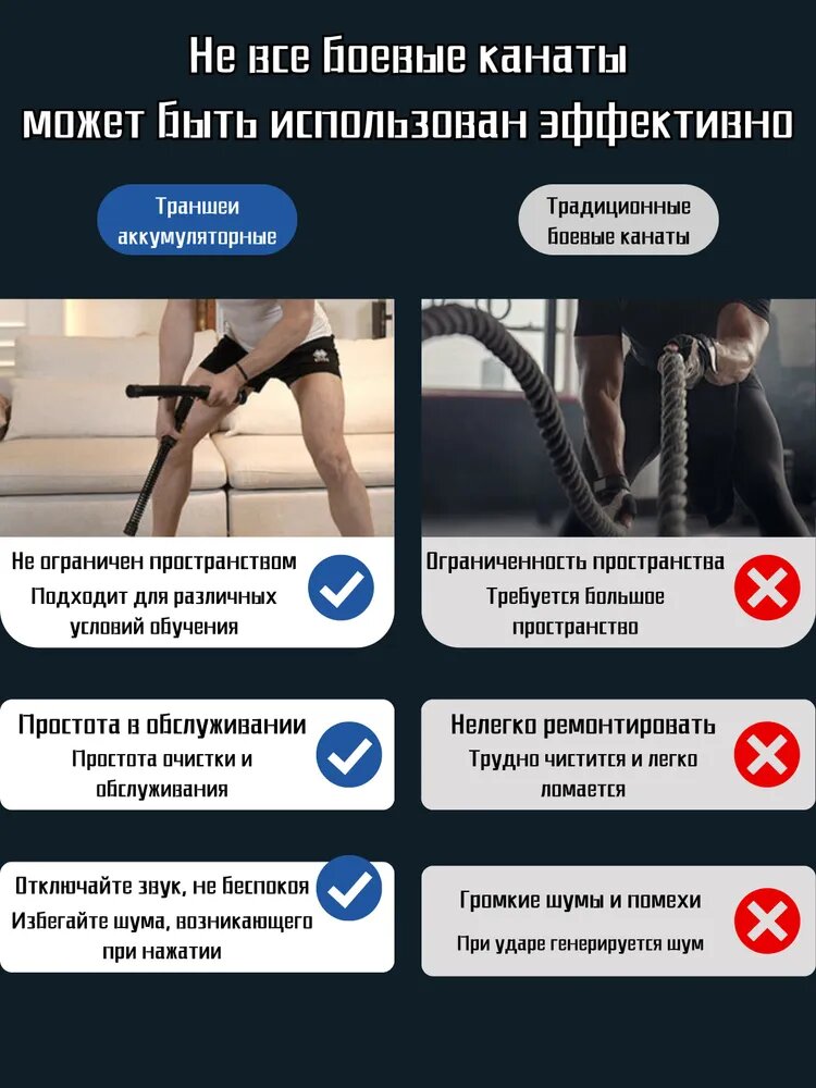 Канат для кроссфита, 2 шт, Черный матовый, Длина 40 см, Беспроводной, с ручками — фото 1
