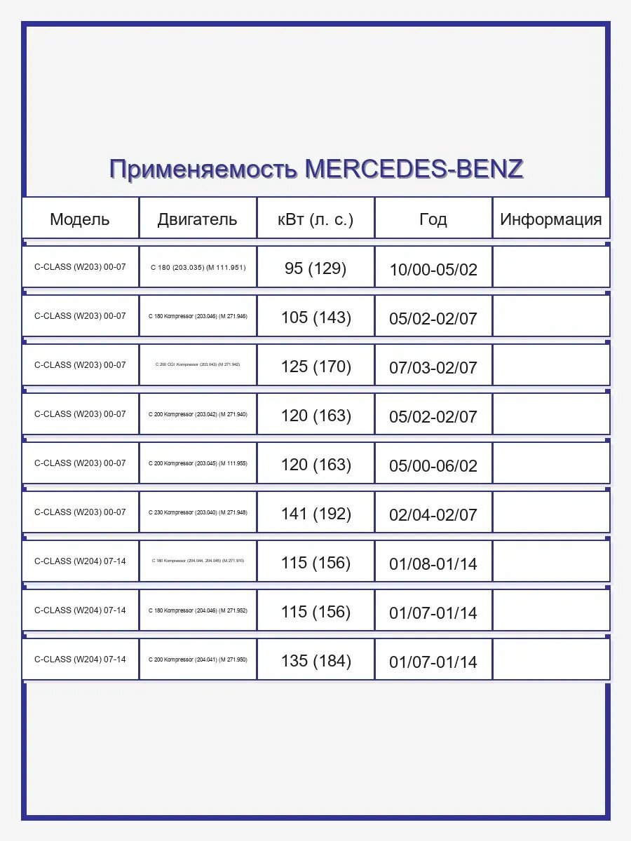 Уплотнительное кольцо — фото 1