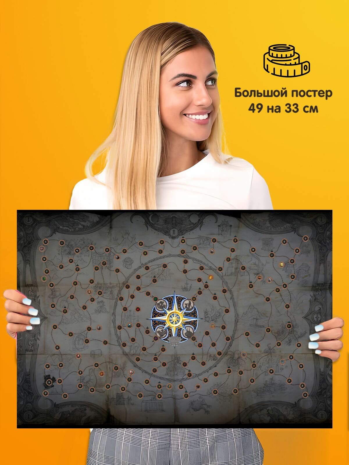 Постер плакат Path of Exile ПоЕ