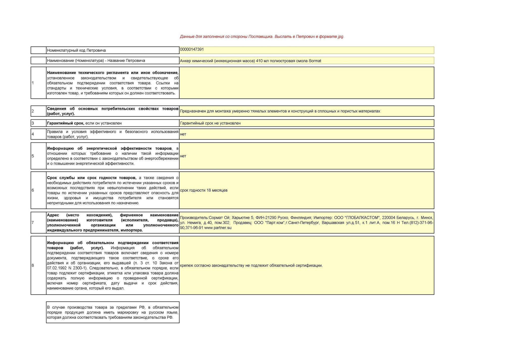 Химический анкер инжекционная масса 410 мл полиэстровая смола Sormat