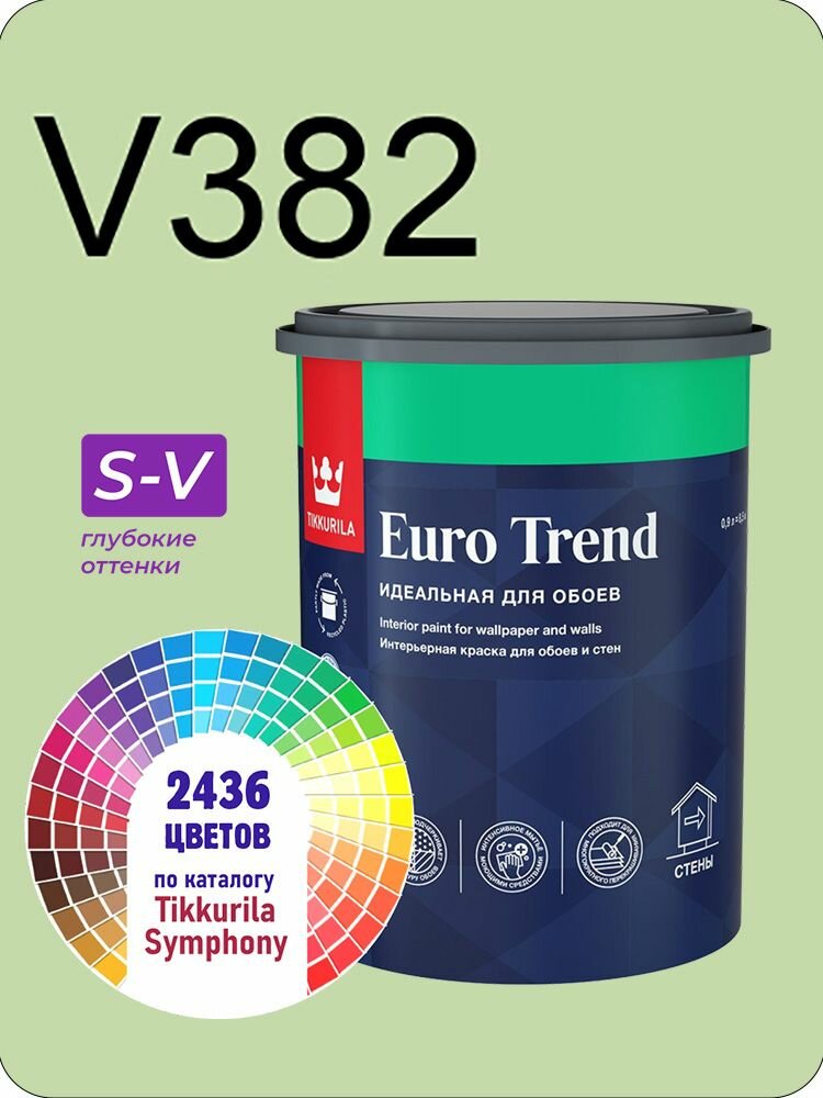 Краска для обоев Tikkurila Euro Trend 0,9л. глубокие оттенки V382