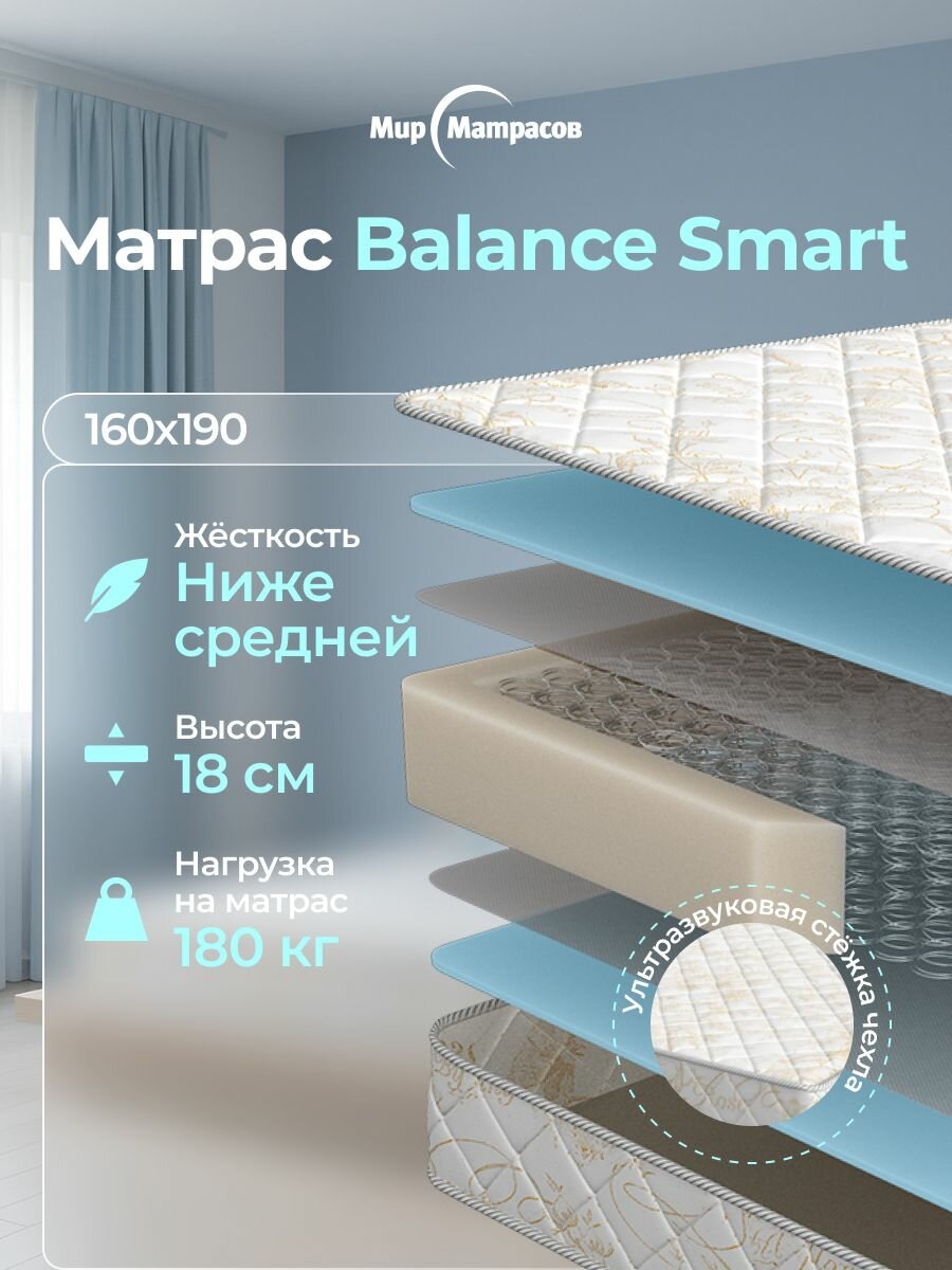 Матрас анатомический 160х190 Balance Smart, Зависимые пружины