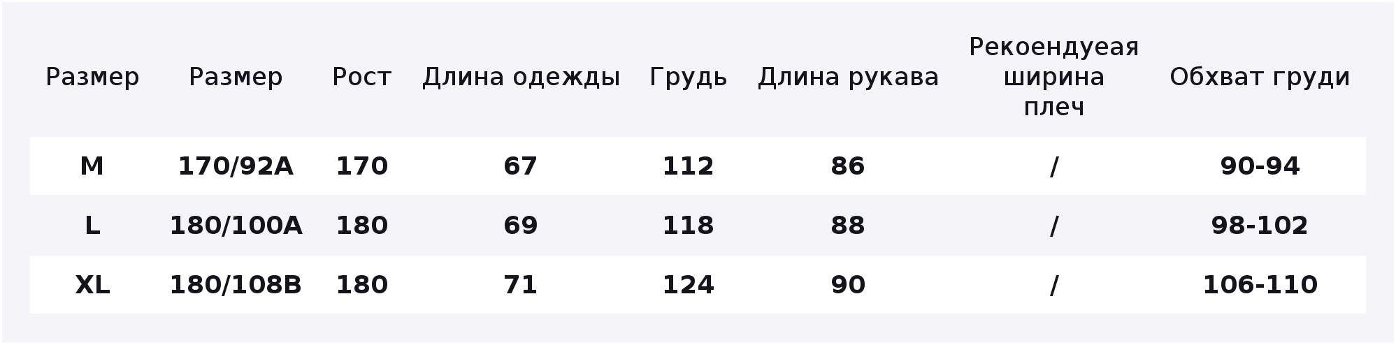 Куртка Champion, размер М — фото 1