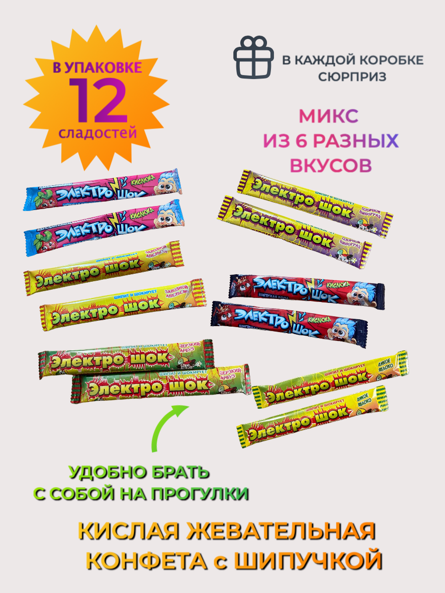 Набор жевательных конфет Холодок электрошок ассорти/ кислая шипучка, блок 12 шт./ 1 шт. 20 грамм