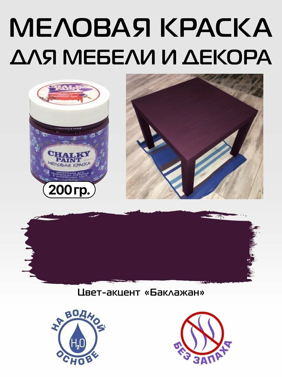 Краска меловая для мебели Chalky Paint, на водной основе, акцент баклажан, 200 г