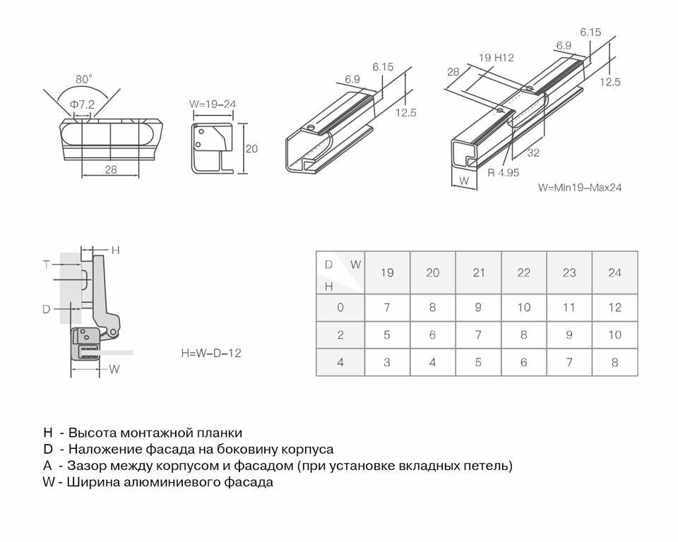 Петля Firmax Smartline для смежных алюминиевых дверей (толщина рамки 19-24мм) Clip-on Soft-close, угол открывания 105, two-way, 2 шт