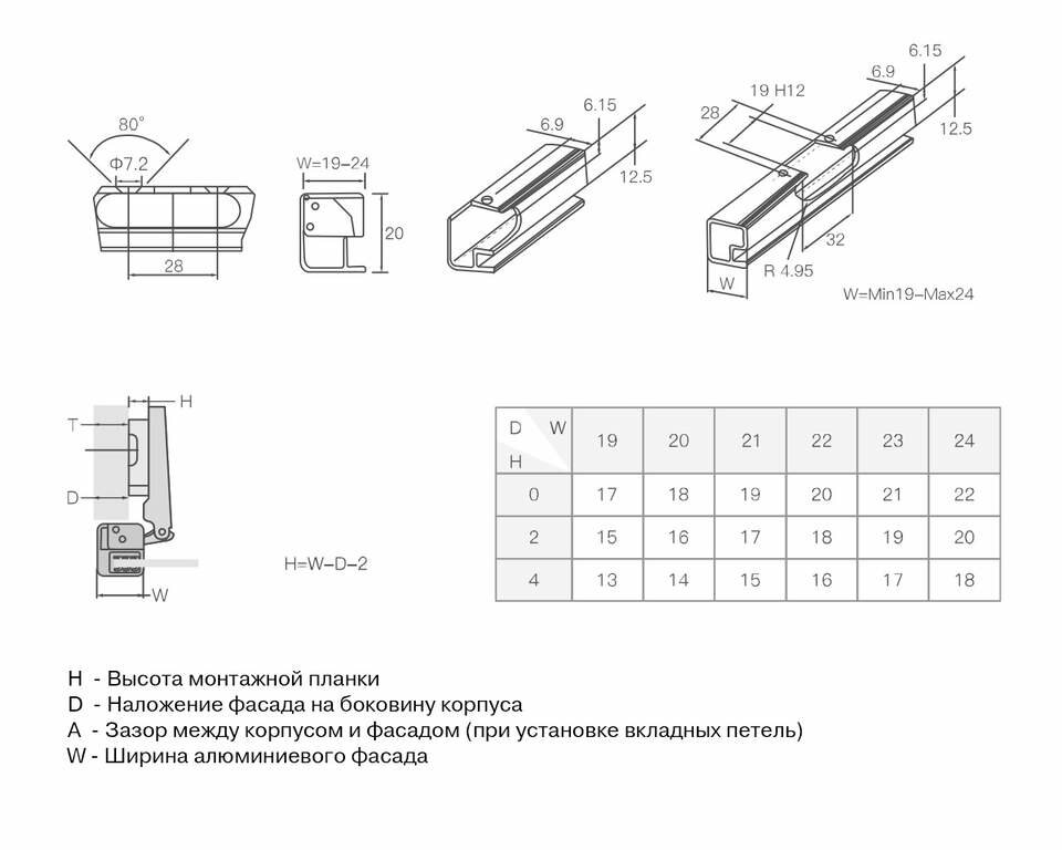 Петля Firmax Smartline для накладных алюминиевых дверей (толщина рамки 19-24мм) Clip-on Soft-close, угол открывания 105, two-way, 2 шт