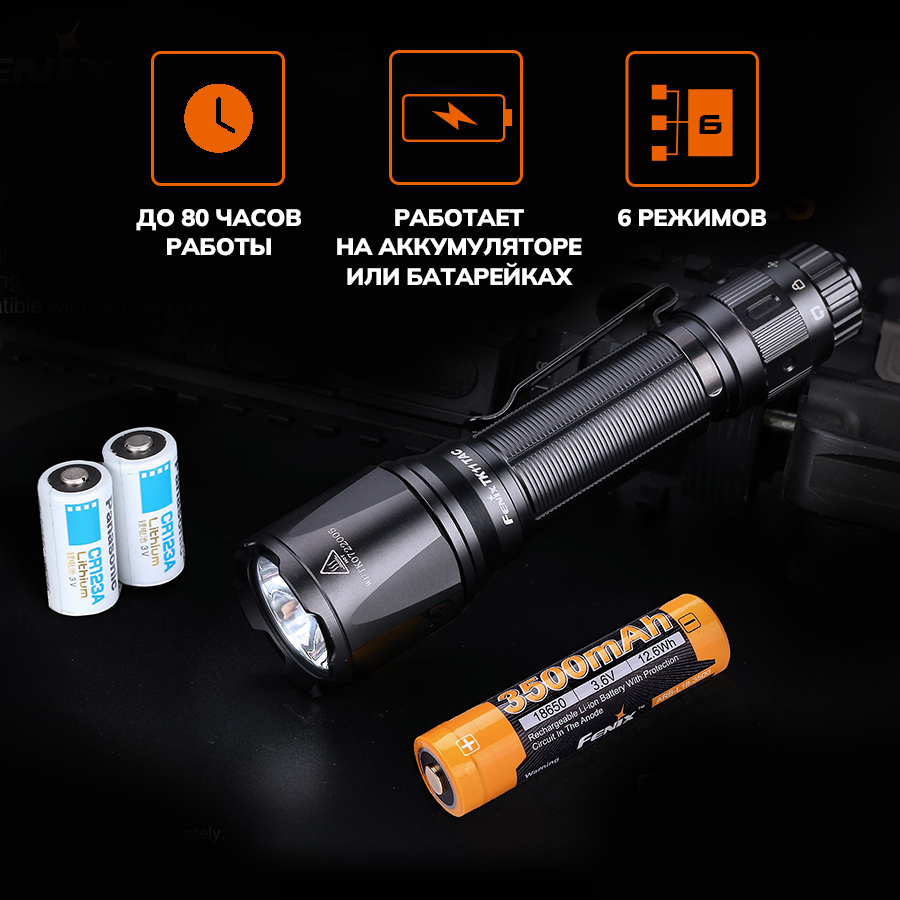 Фонарь Fenix TK11TAC — фото 1