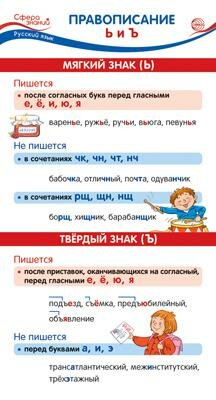 Карточка-шпаргалка. Русский язык. Правописание Ь и Ъ (110*205) (ШМ-14855), (Сфера, 2023), Л