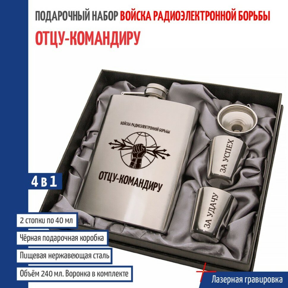 Набор РЭБ "Отцу-командиру"
