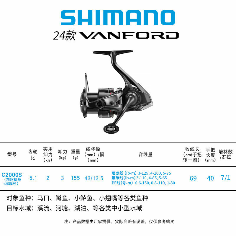 Рыболовная катушка SHIMANO 24 модели VANFORD, спиннинговая катушка, катушка для ловли на приманку, катушка для скальной рыбалки, морской рыбалки, береговая катушка