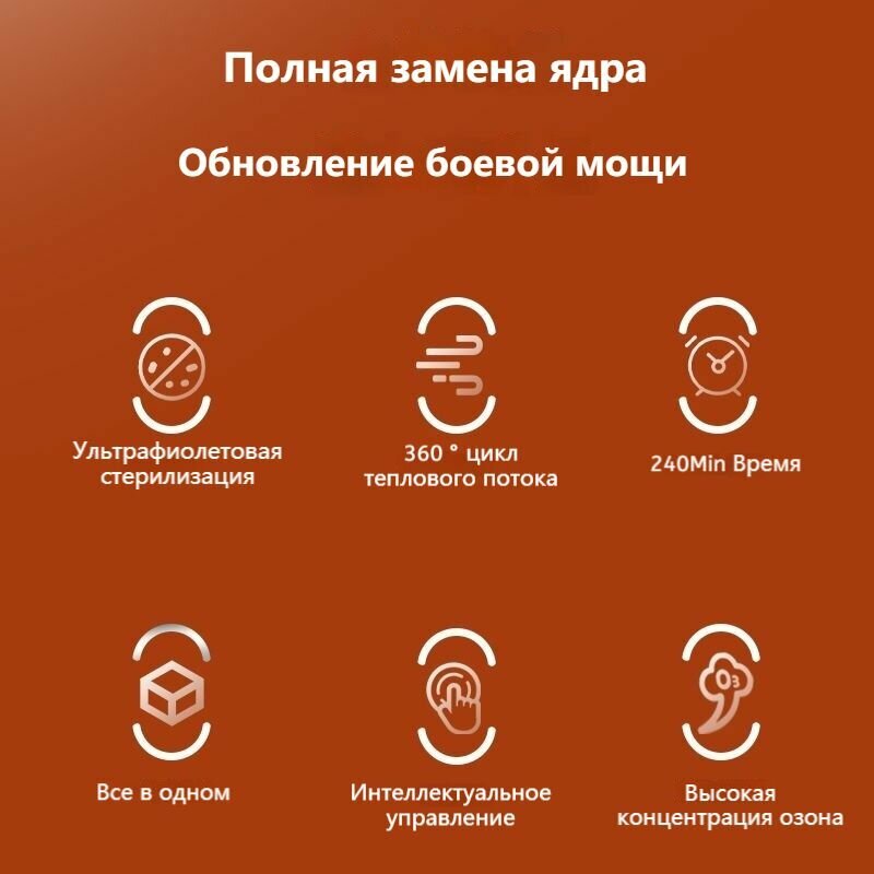 Обувная сушилка быстрое и бережное высушивание