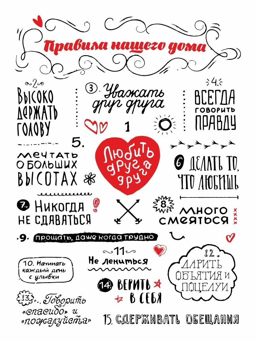 Постер Правила Мамы, плакат для семьи 32х45см