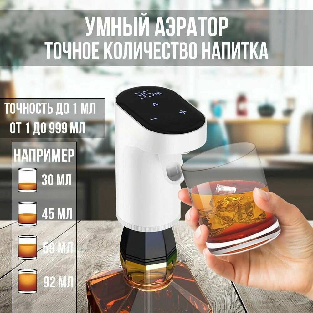 Аэратор для вина — фото 1