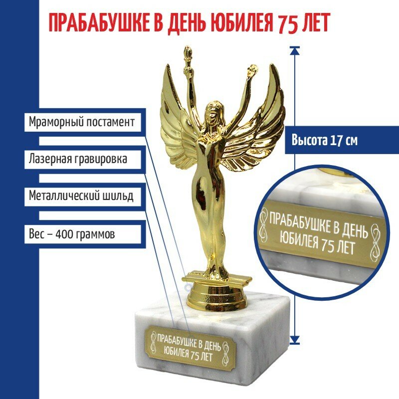Статуэтка награда Жен. "Прабабушке в день юбилея 75 лет" (17 см)