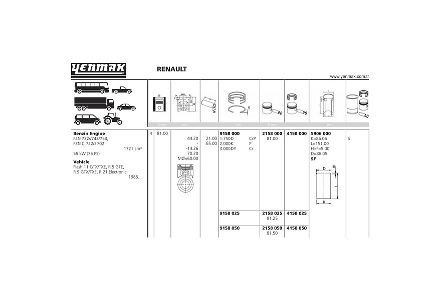 YENMAK 31-04158-050 поршень двс с кольцами Renault (Рено) r19 1.7 f2 / 3n 1.75x2x3 88 =81.5 [+0.50]