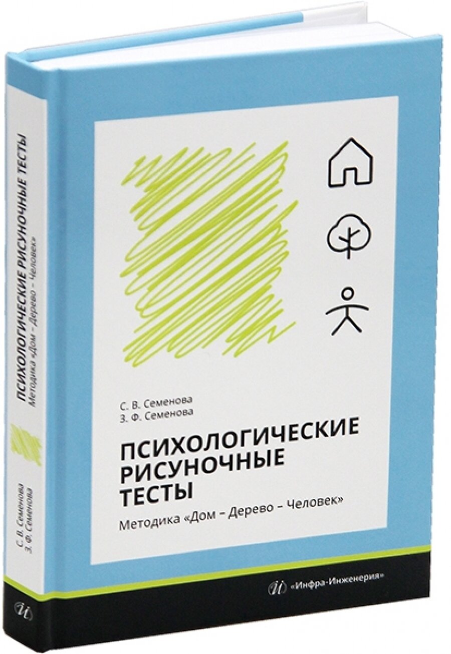 Психологические рисуночные тесты. Методика "Дом – Дерево – Человек"