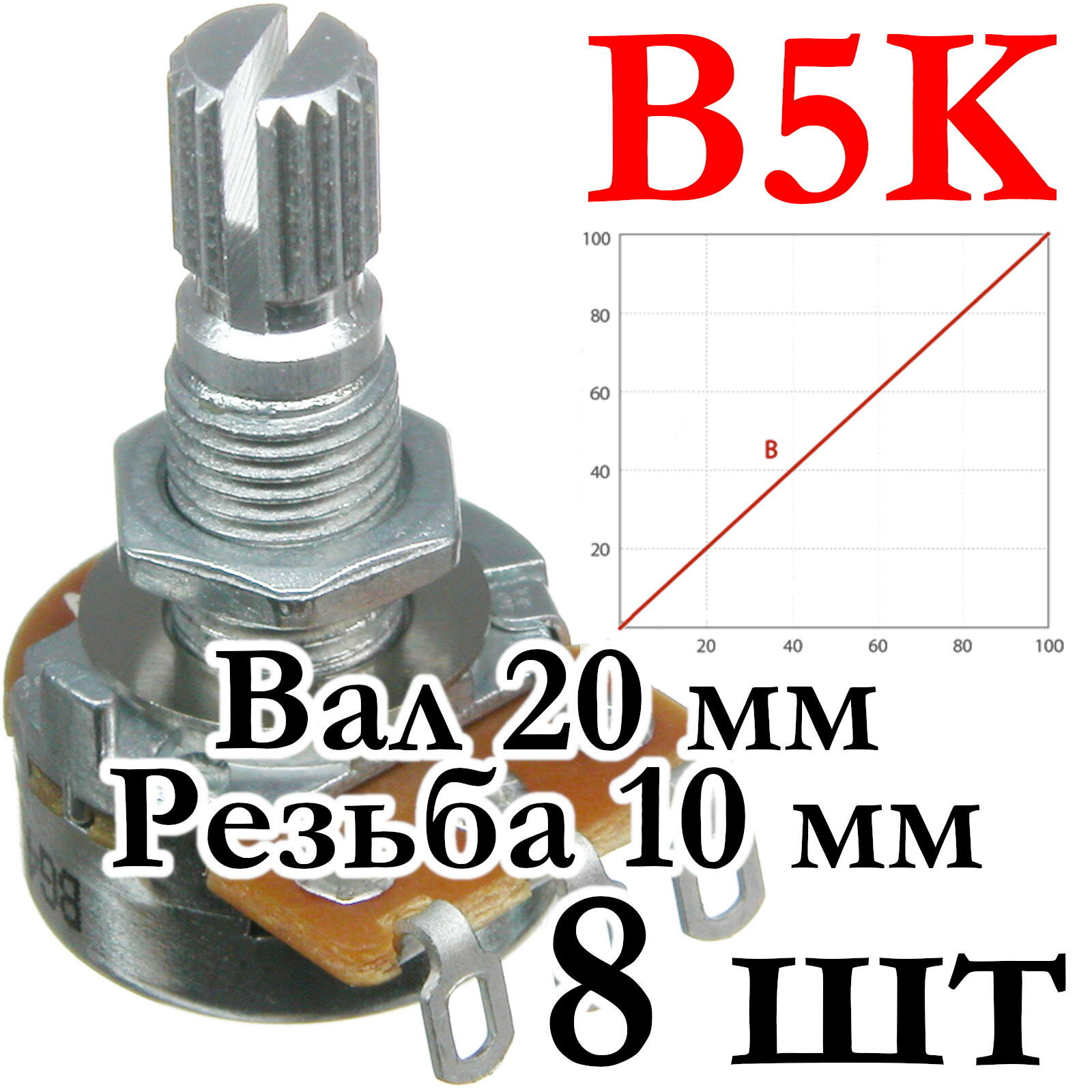 Набор поворотных потенциометров Alpha RV16AF-10B6-20K-B5K(8 шт.)