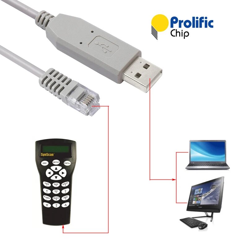 USB-RS232 кабель 1.8M для Sky-watcher Synscan