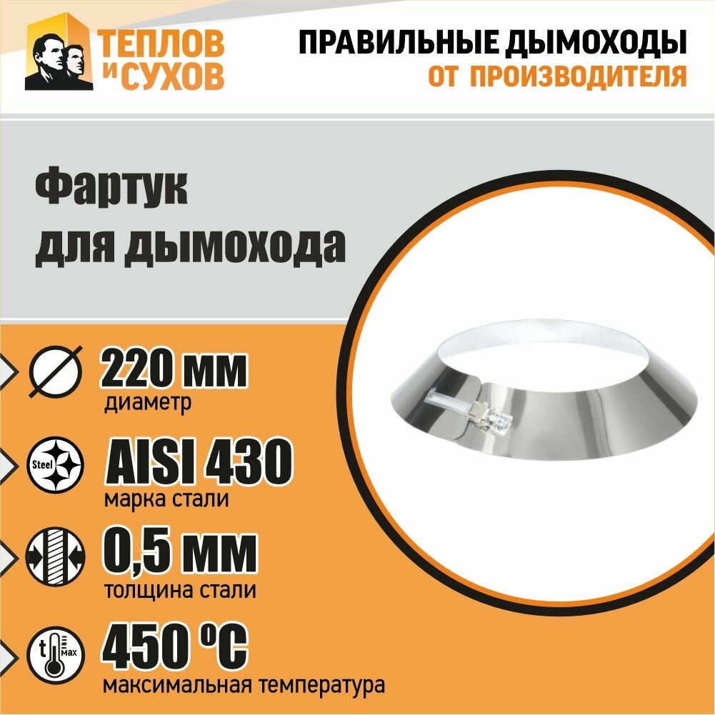 Фартук D 220 (М)