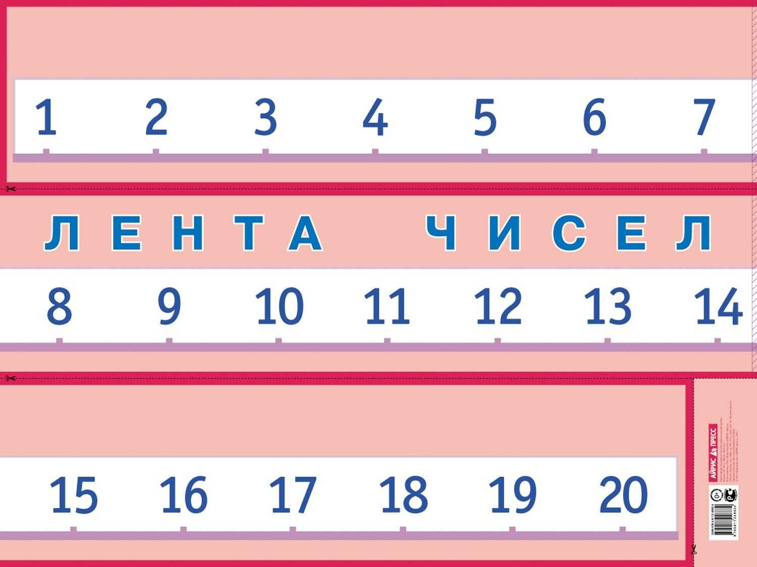 Книга Айрис-Пресс "Лента чисел", наглядное пособие для начальной школы