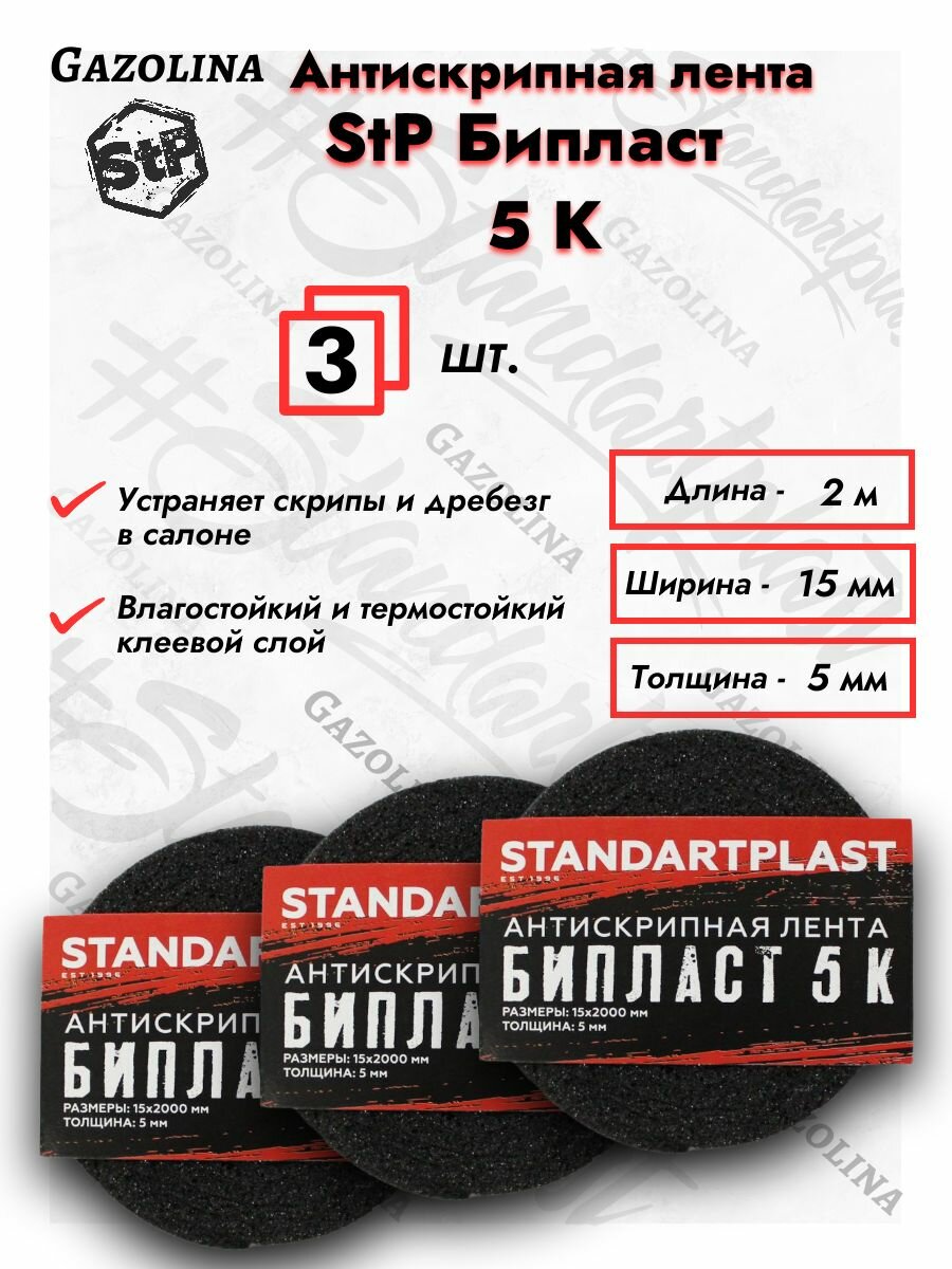 Антискрип для автомобиля Бипласт 5 К (3 шт) (1,5 см х 2 м)/ Антискрипная лента Бипласт