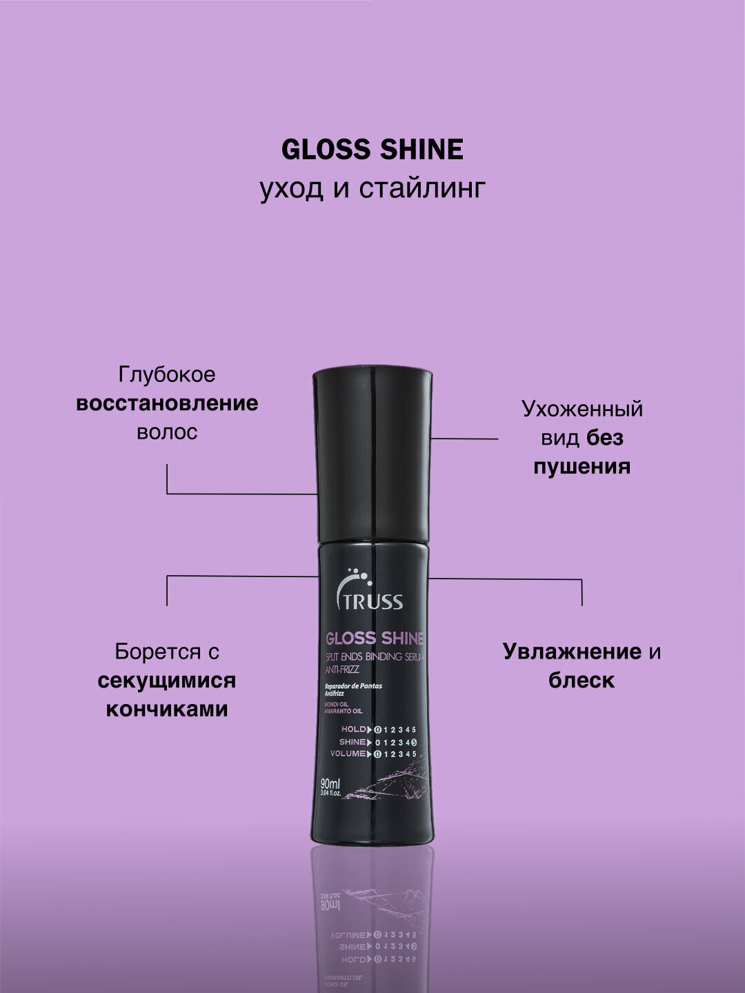 Масло для волос TRUSS Professional Gloss Shine 90ml, сыворотка для волос с секущимися кончиками, против пушения.